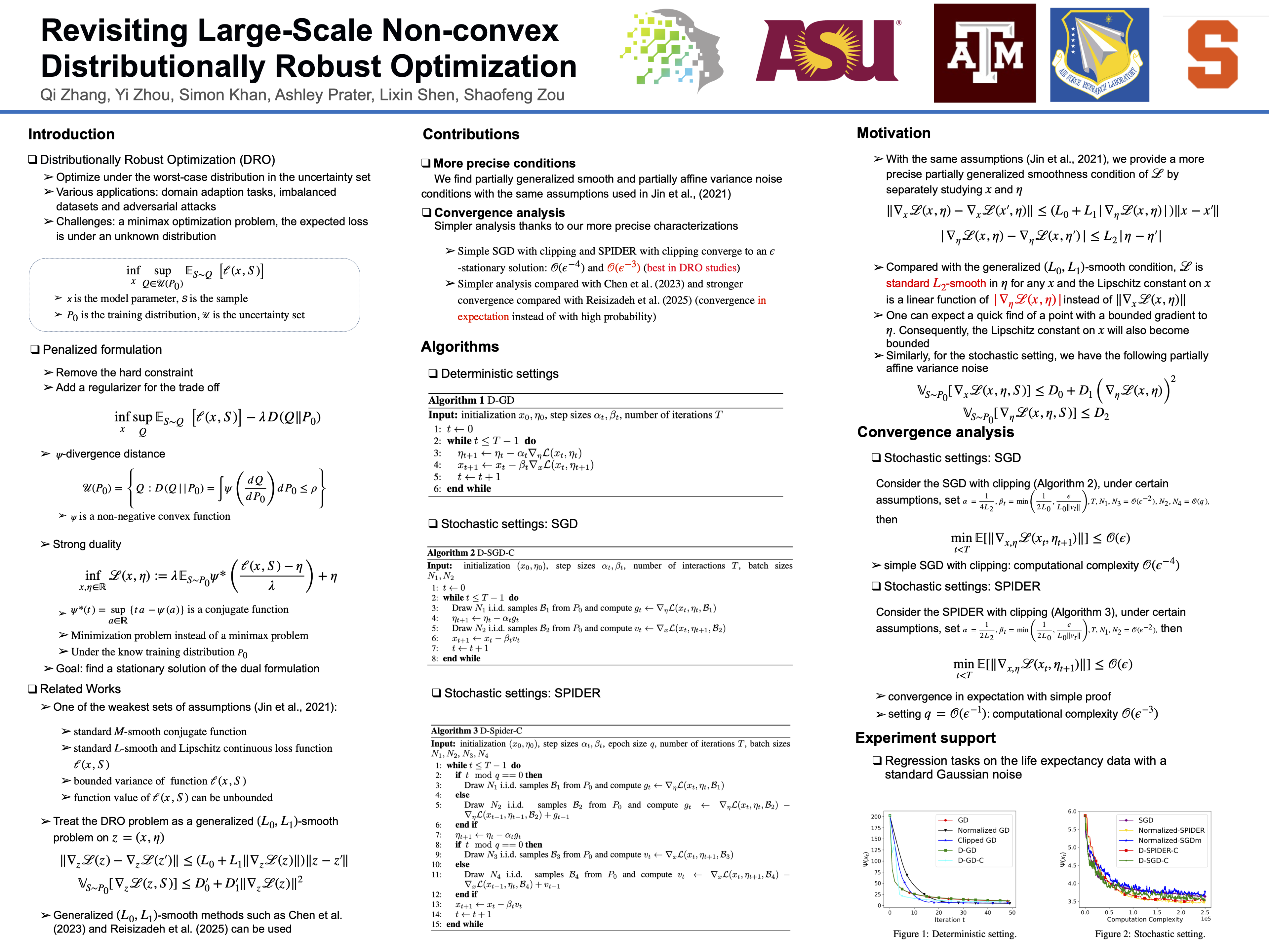ICLR Poster Revisiting Large-Scale Non-convex Distributionally Robust Optimization